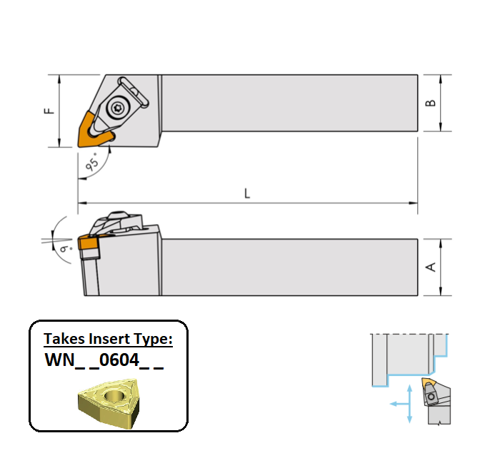 DWLNR 2020 K06 (95Deg) Top Clamp Toolholder - engineeringsupplies.co.uk